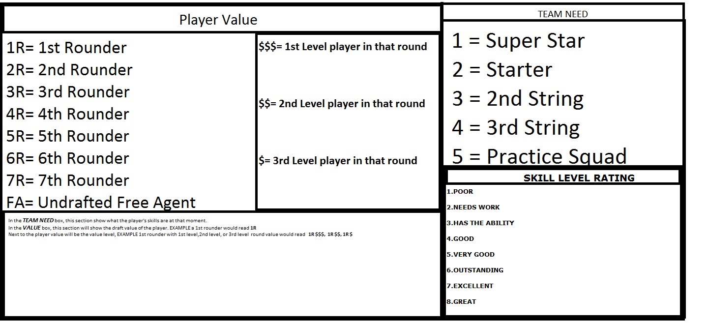 Keithan Henry | SMWW Scout | Pine Bluff, Arkansas, United States